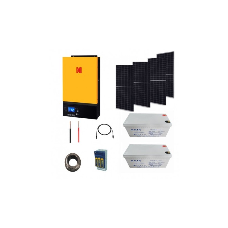 Residential Solar Packages – Proximate Solar